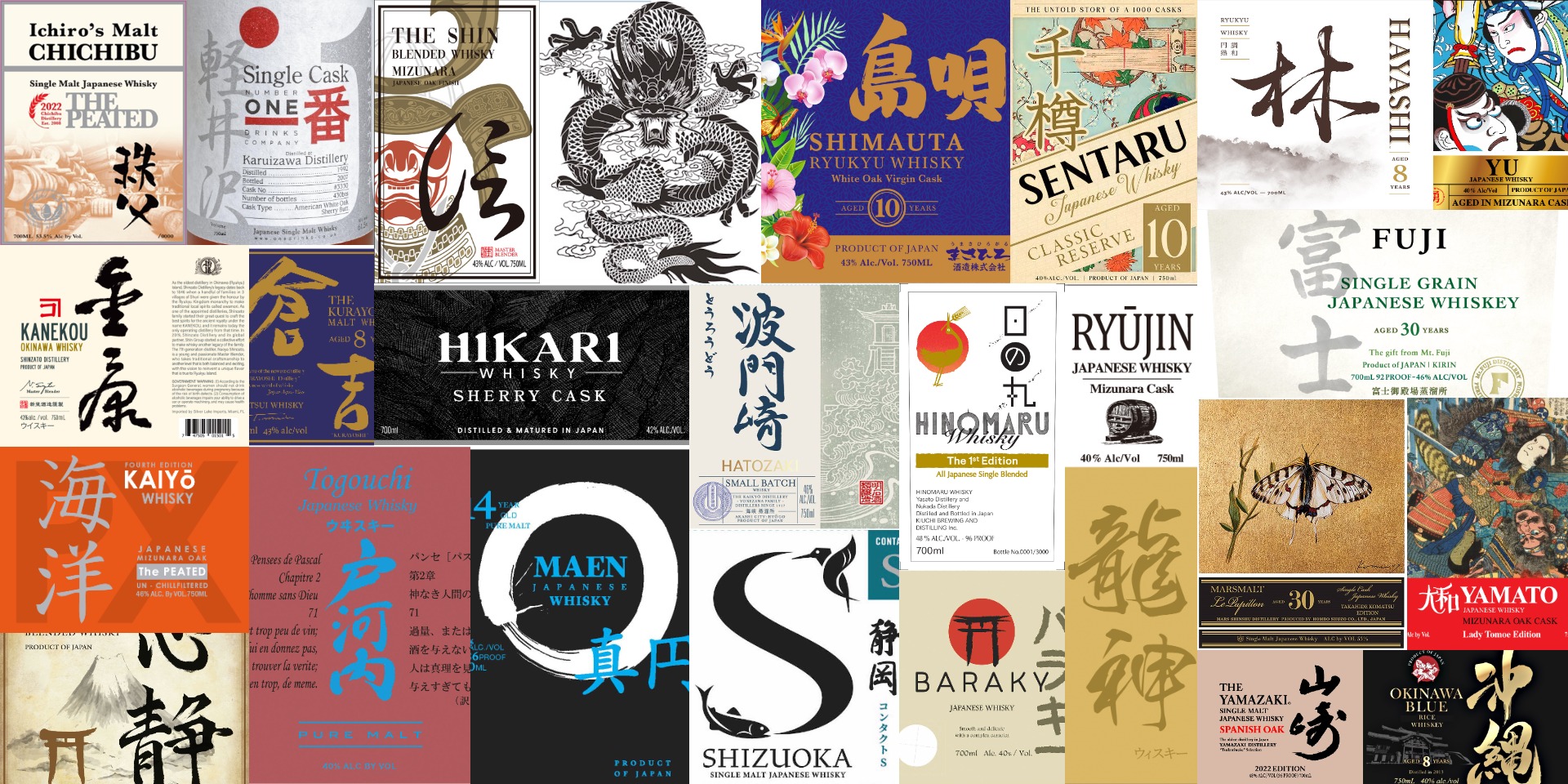 Red flags to watch for in "Japanese" whisky labels - Nomunication